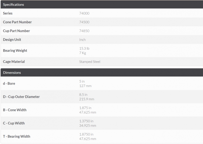 TIMKEN Taper Roller Bearing 74500/74850